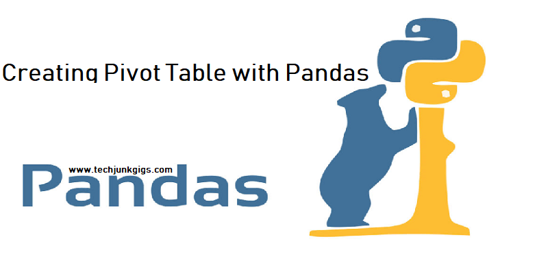Worksheets For How To Count Unique Values In Pandas